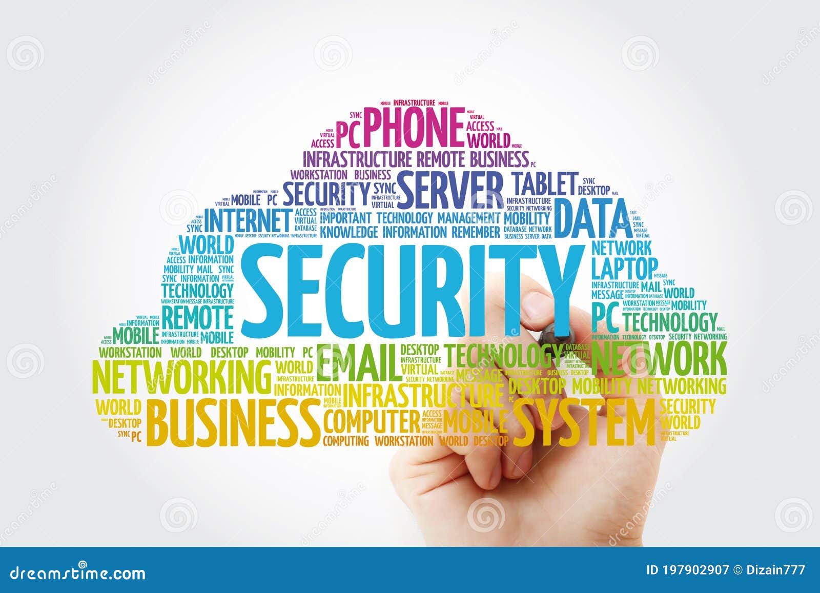 Security Word Cloud with Marker, Business Concept Stock Illustration ...