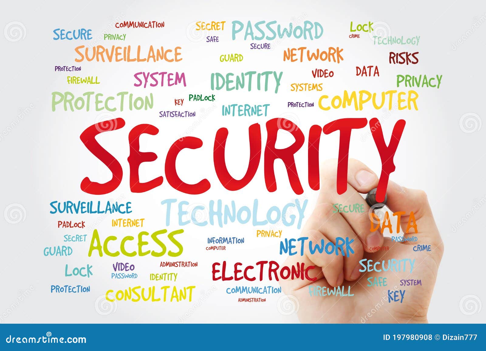 Security Word Cloud with Marker, Technology Concept Background Stock ...