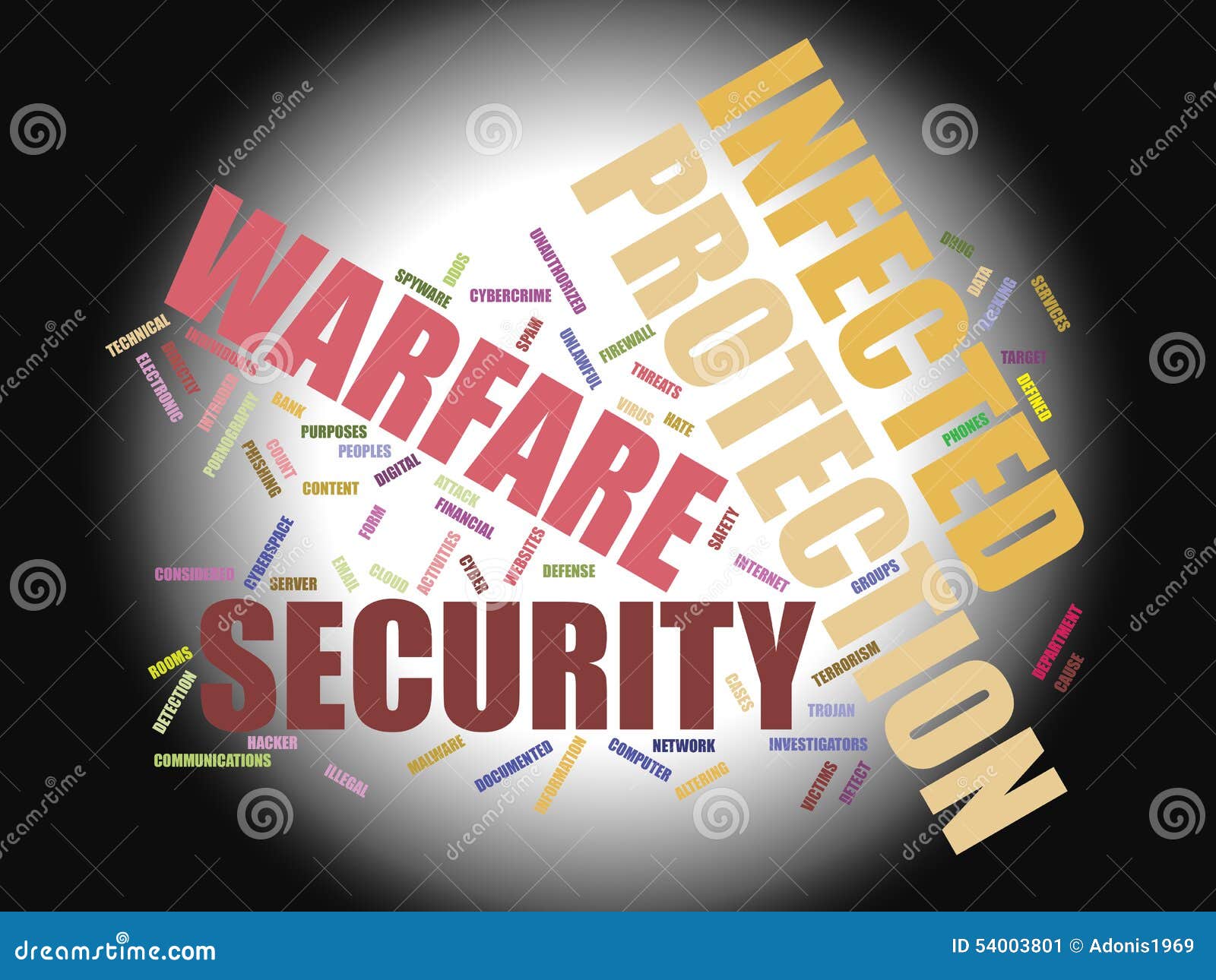 Security word cloud stock vector. Illustration of cyber - 54003801