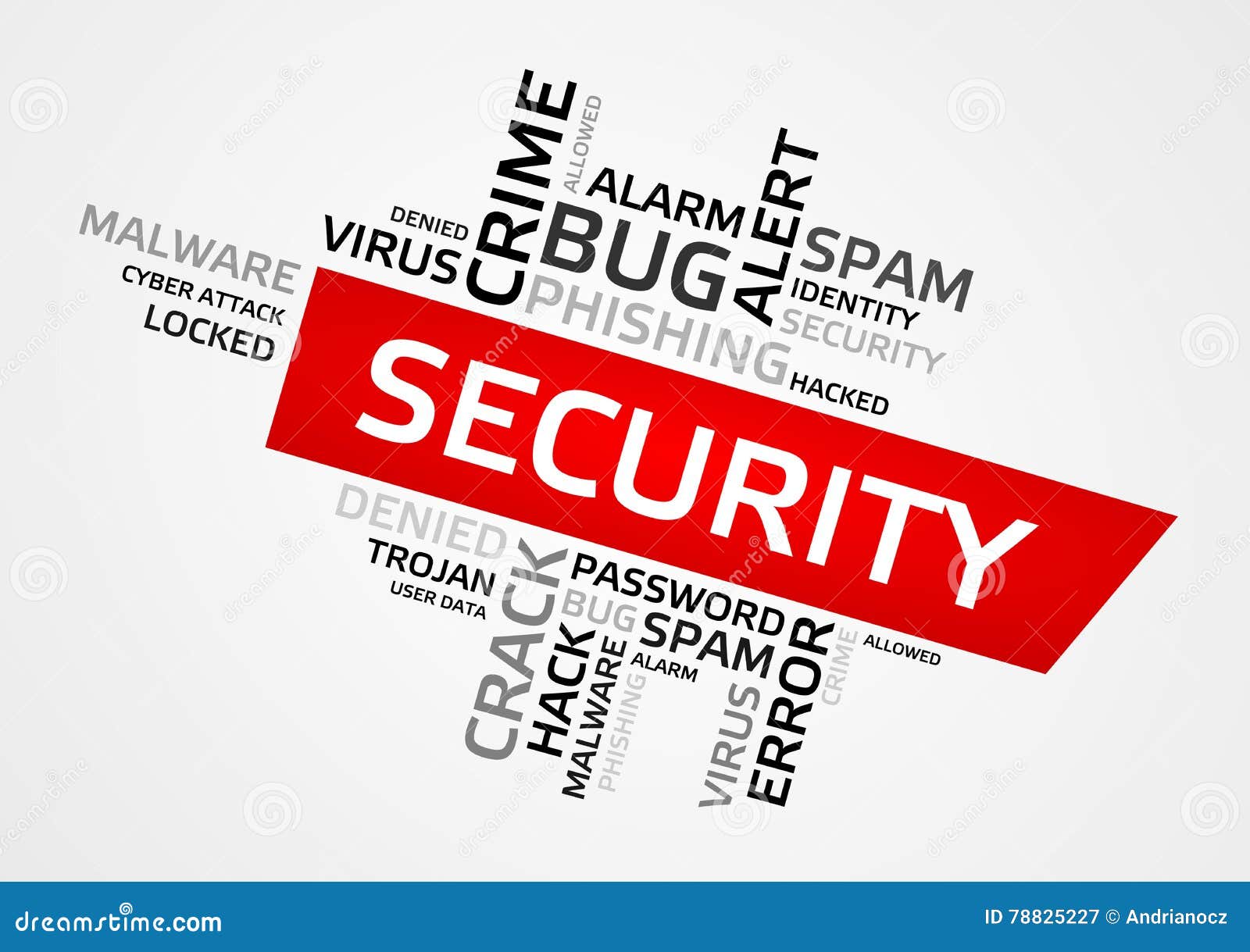 SECURITY Word Cloud, Tag Cloud, Vector Graphics Stock Vector ...