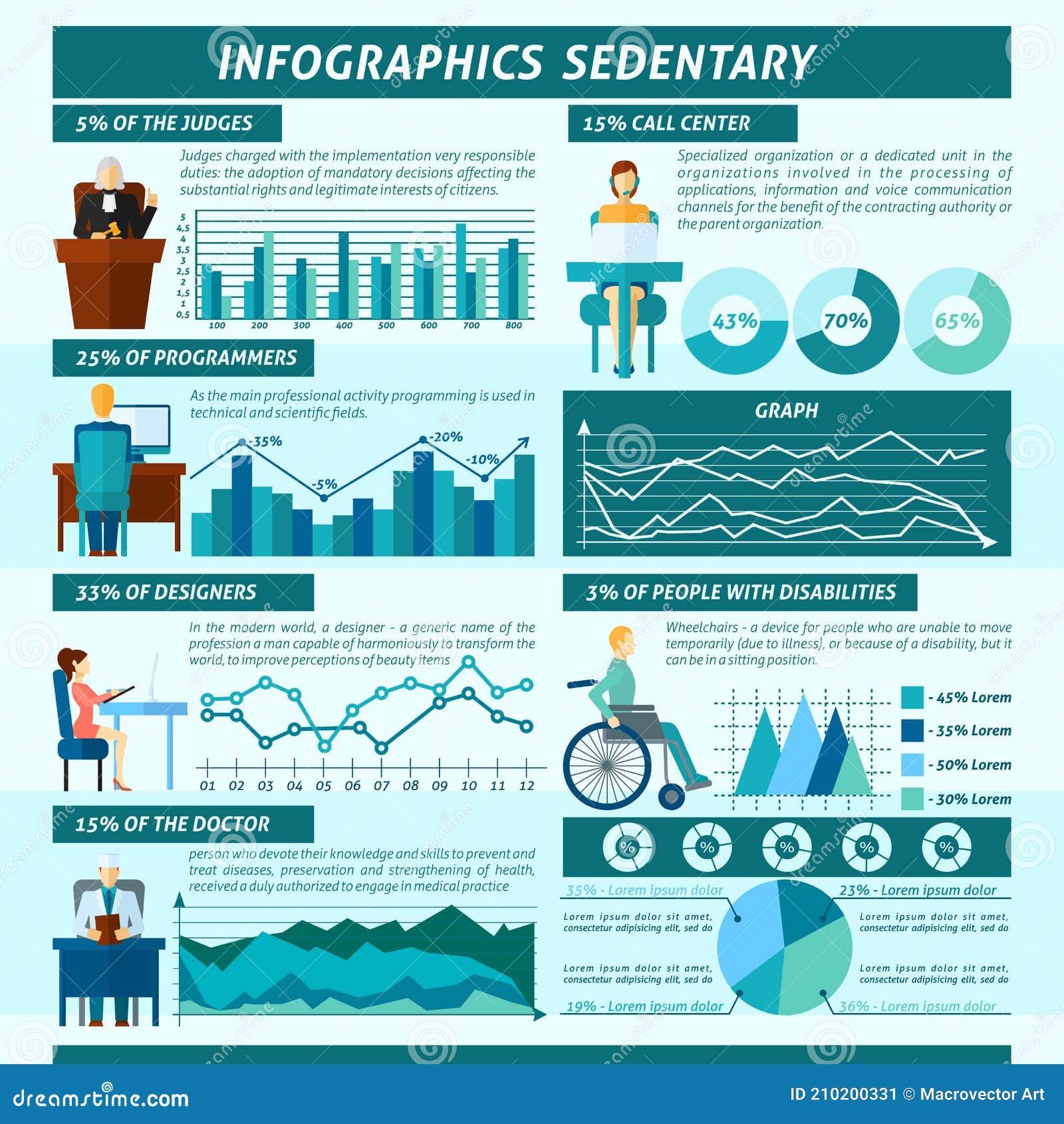 Sedentary Infographics Set stock vector. Illustration of design - 210200331