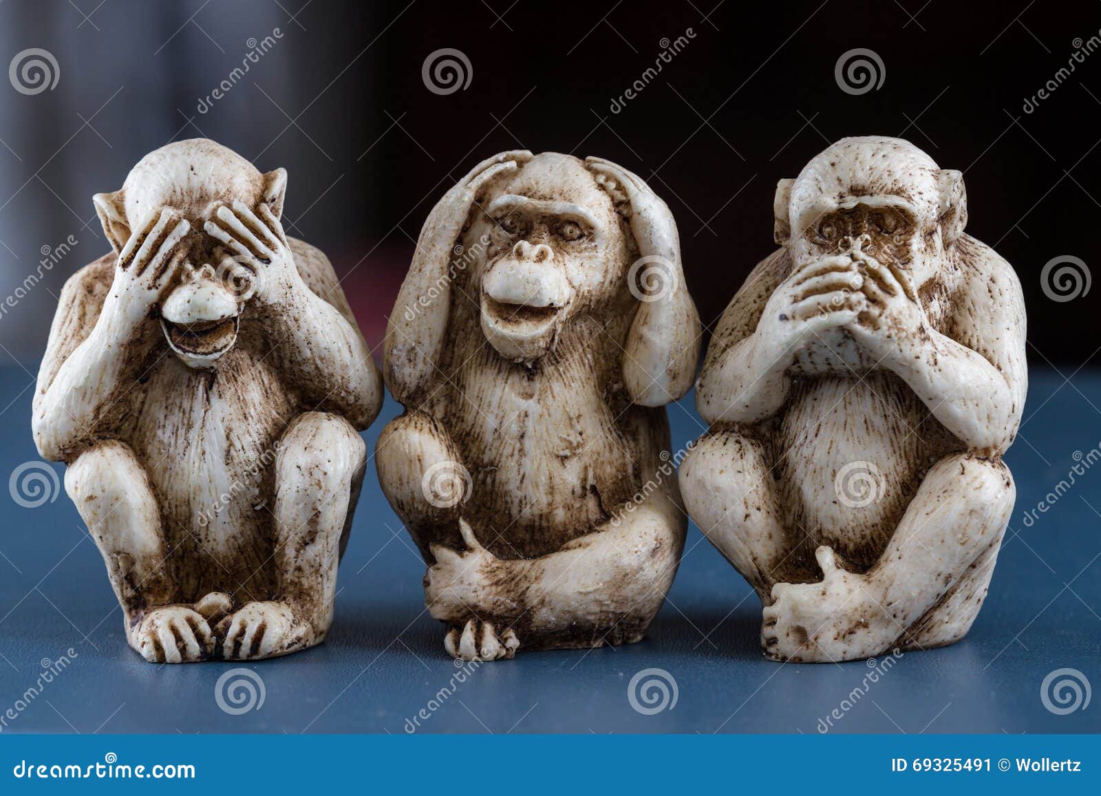 See No Evil, Hear No Evil, Speak No Evil, Closing Ear, Eyes, Mouth ...