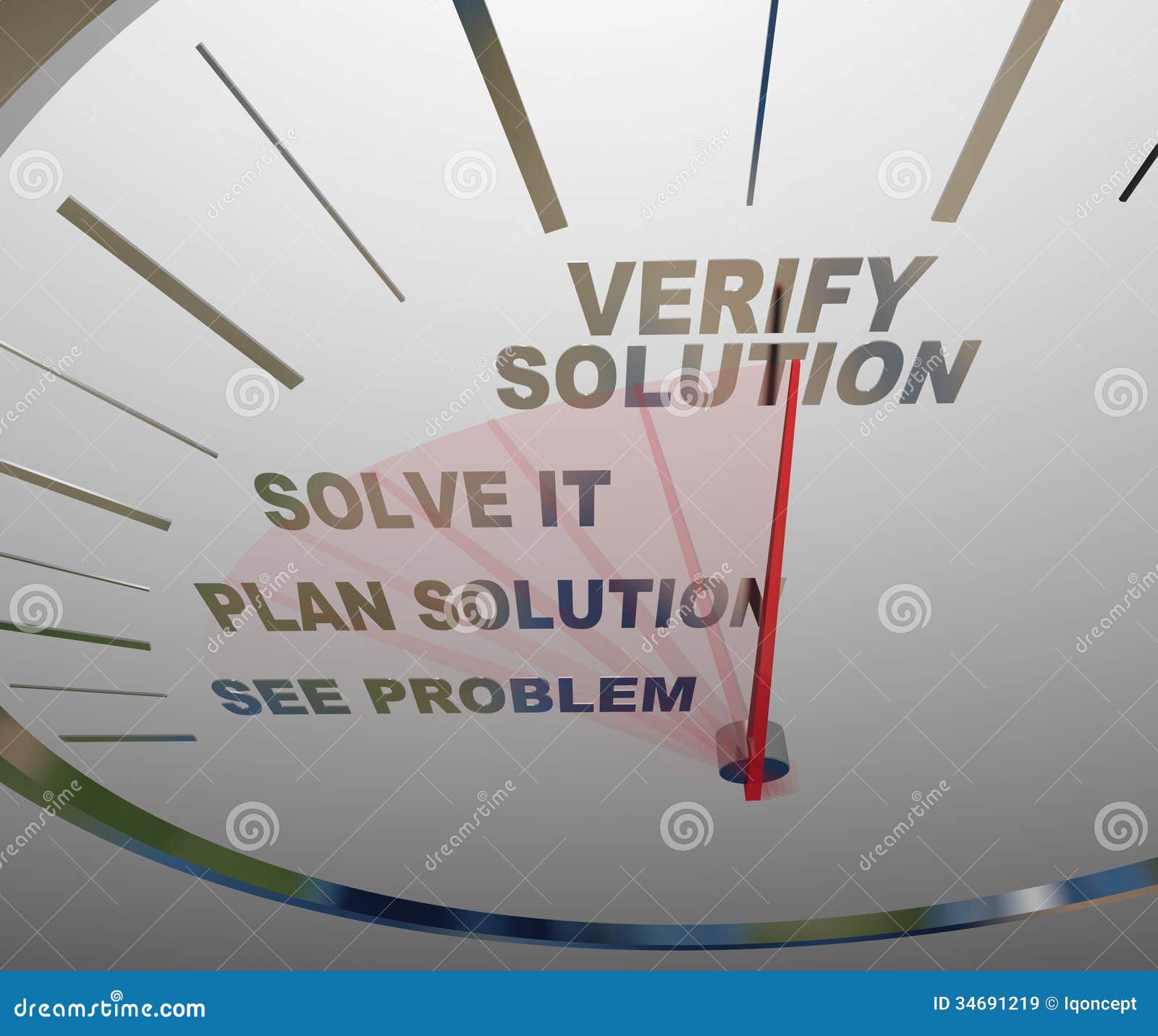 See Problem Plan Solution Solve Verify - Speedometer Stock Illustration ...