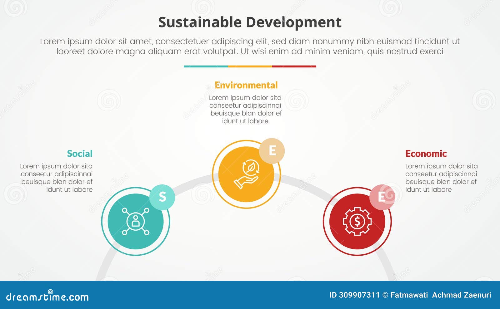 SEE Sustainable Development Infographic Concept for Slide Presentation ...