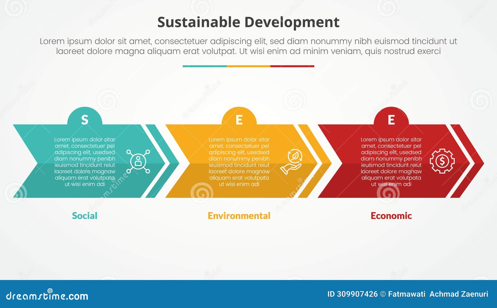 SEE Sustainable Development Infographic Concept for Slide Presentation ...