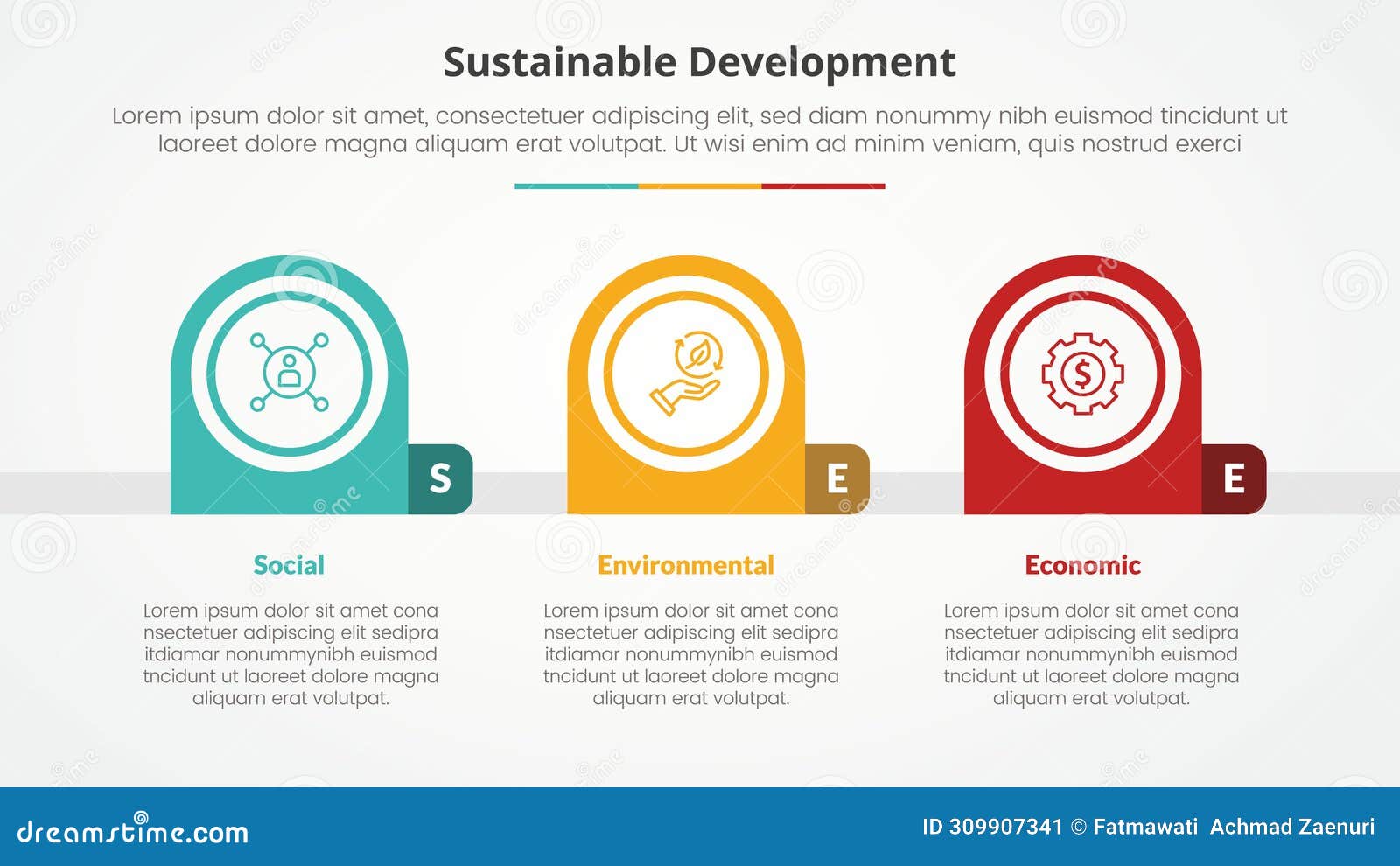 SEE Sustainable Development Infographic Concept for Slide Presentation ...