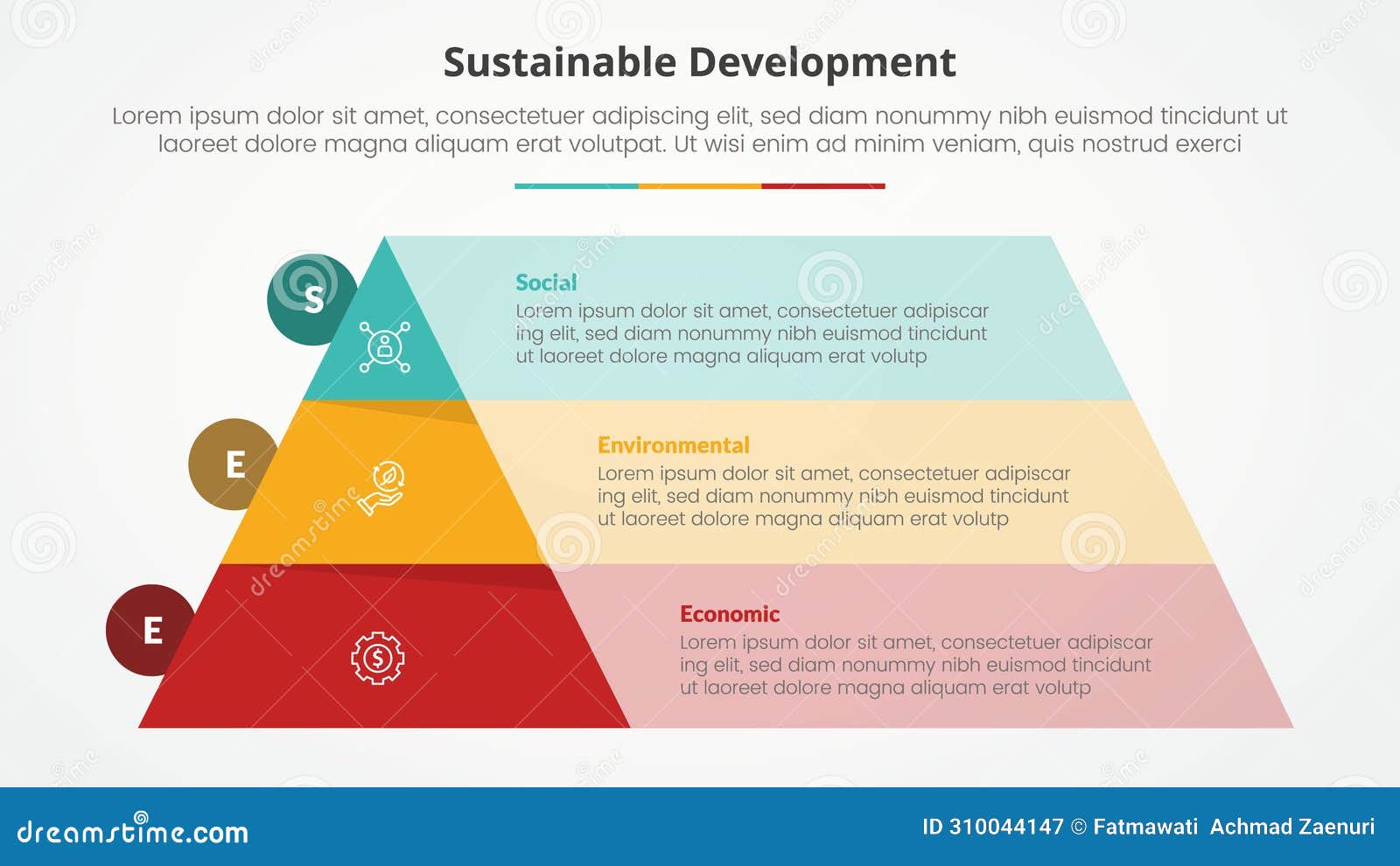 SEE Sustainable Development Infographic Concept for Slide Presentation ...