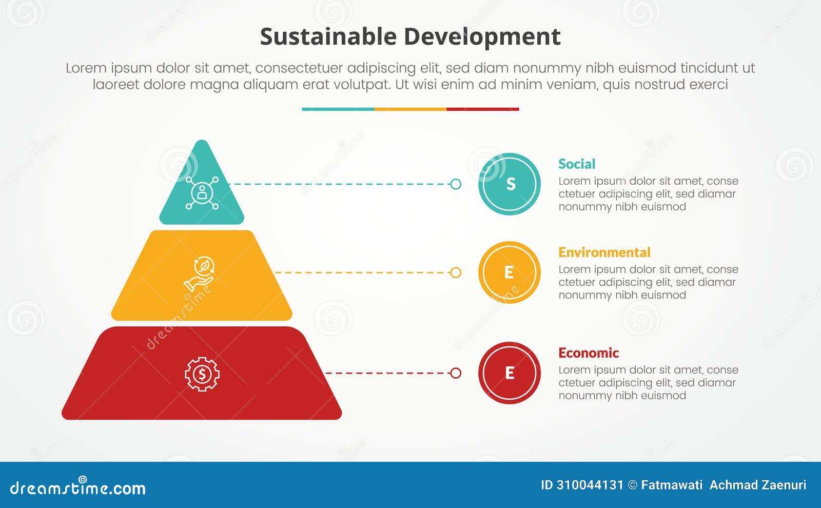 SEE Sustainable Development Infographic Concept for Slide Presentation ...