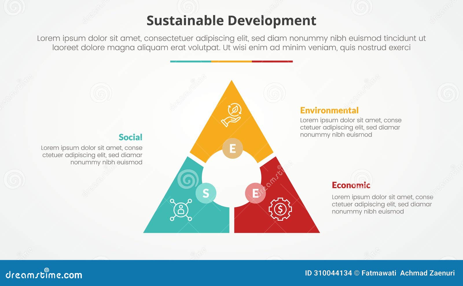 SEE Sustainable Development Infographic Concept for Slide Presentation ...