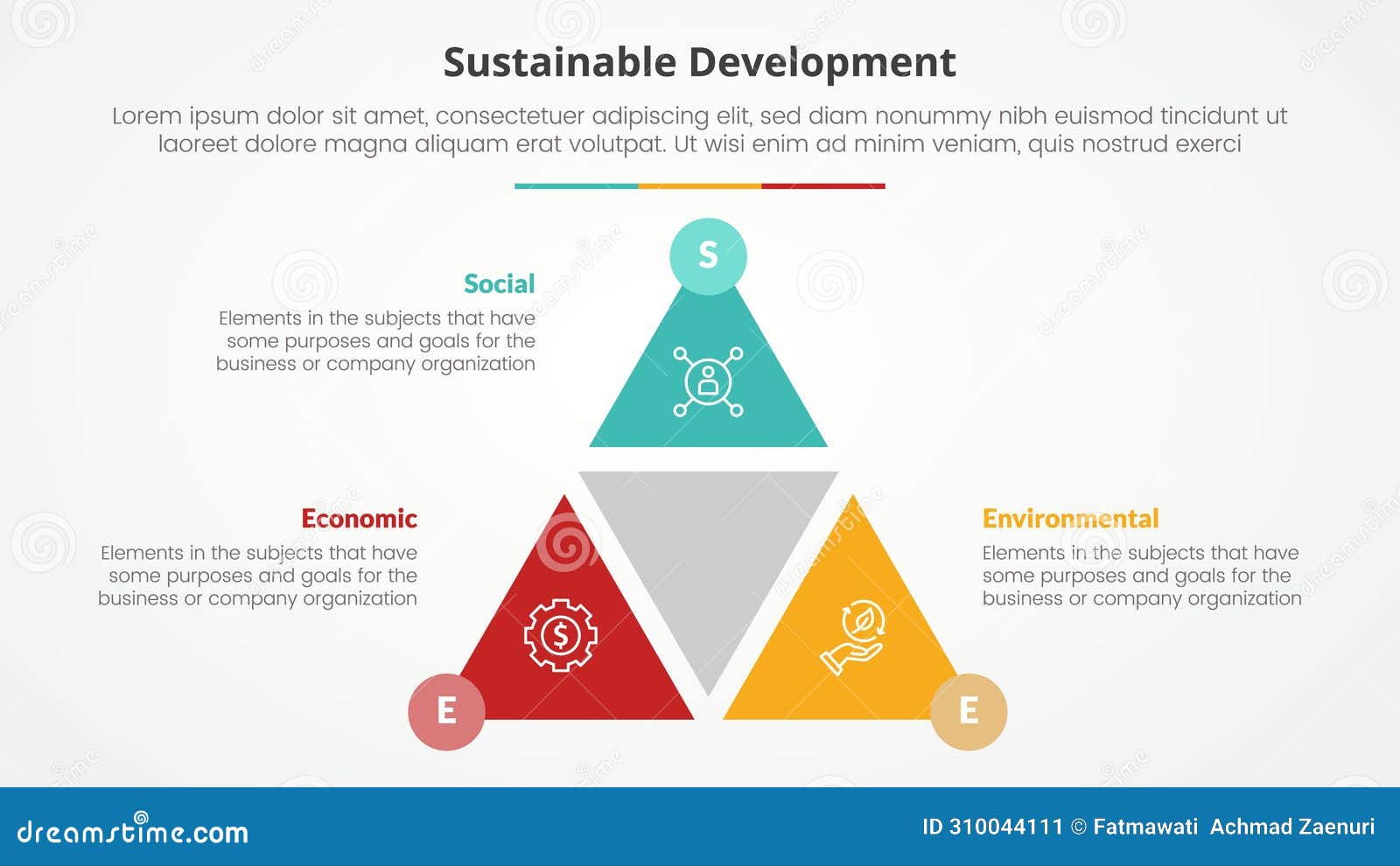 SEE Sustainable Development Infographic Concept for Slide Presentation ...