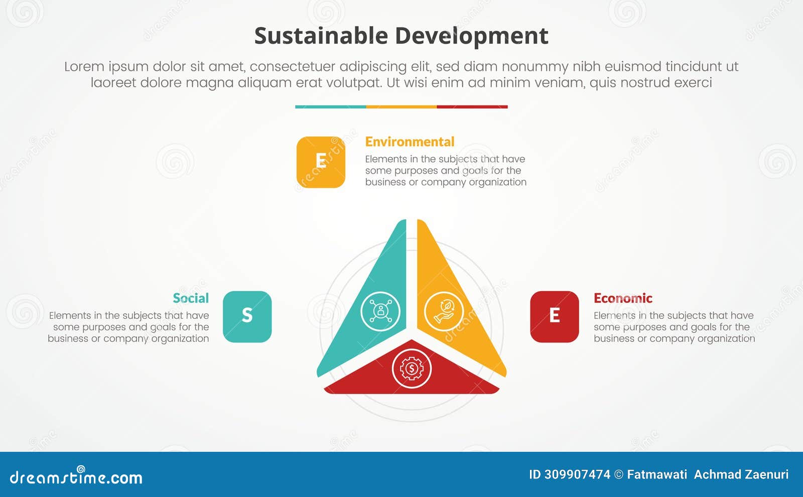 SEE Sustainable Development Infographic Concept for Slide Presentation ...