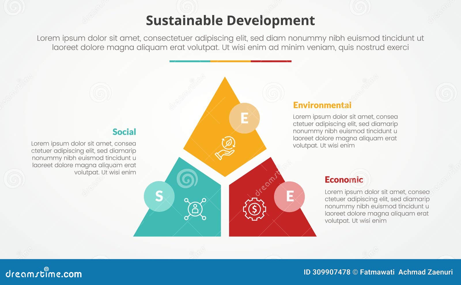 SEE Sustainable Development Infographic Concept for Slide Presentation ...