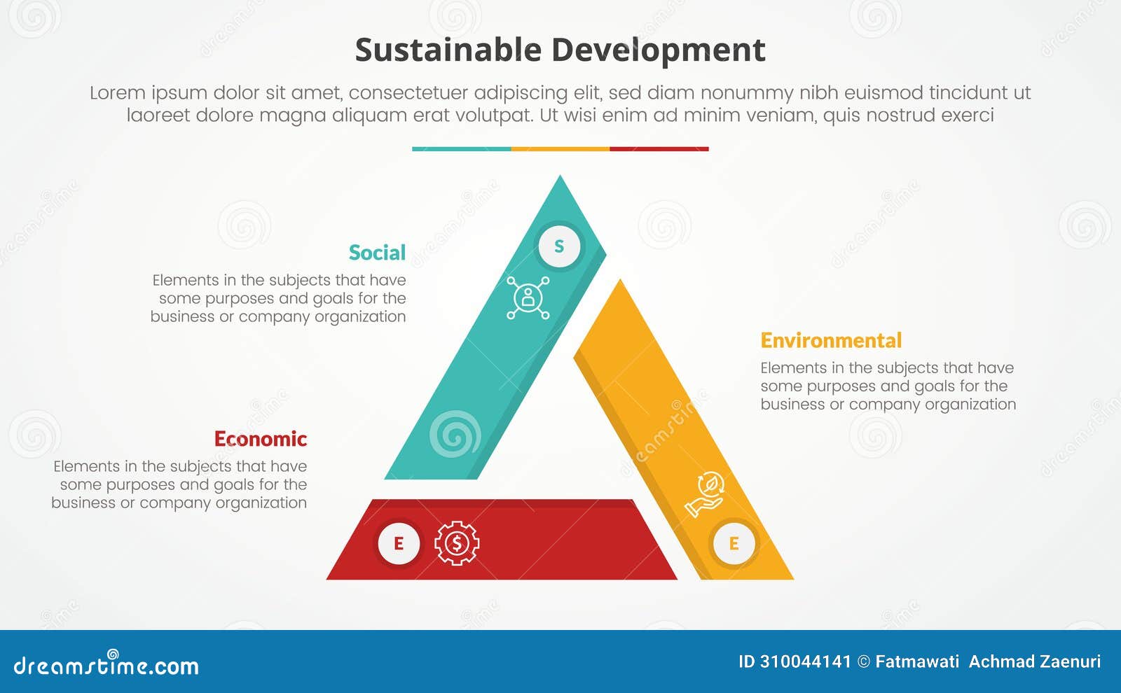 SEE Sustainable Development Infographic Concept for Slide Presentation ...