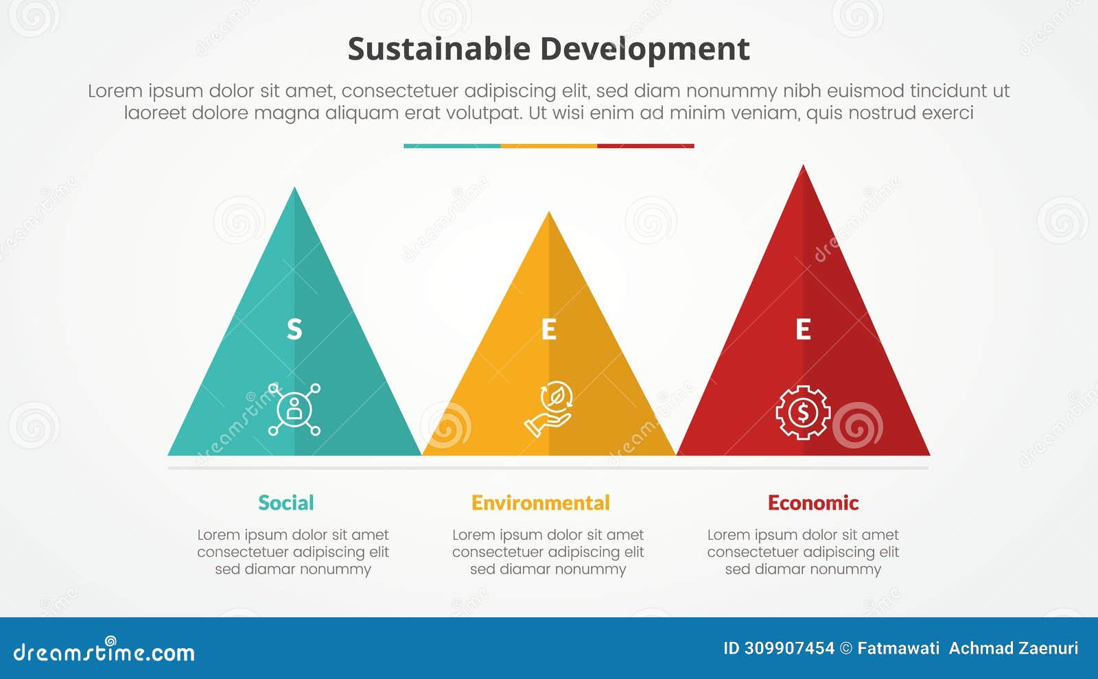 SEE Sustainable Development Infographic Concept for Slide Presentation ...