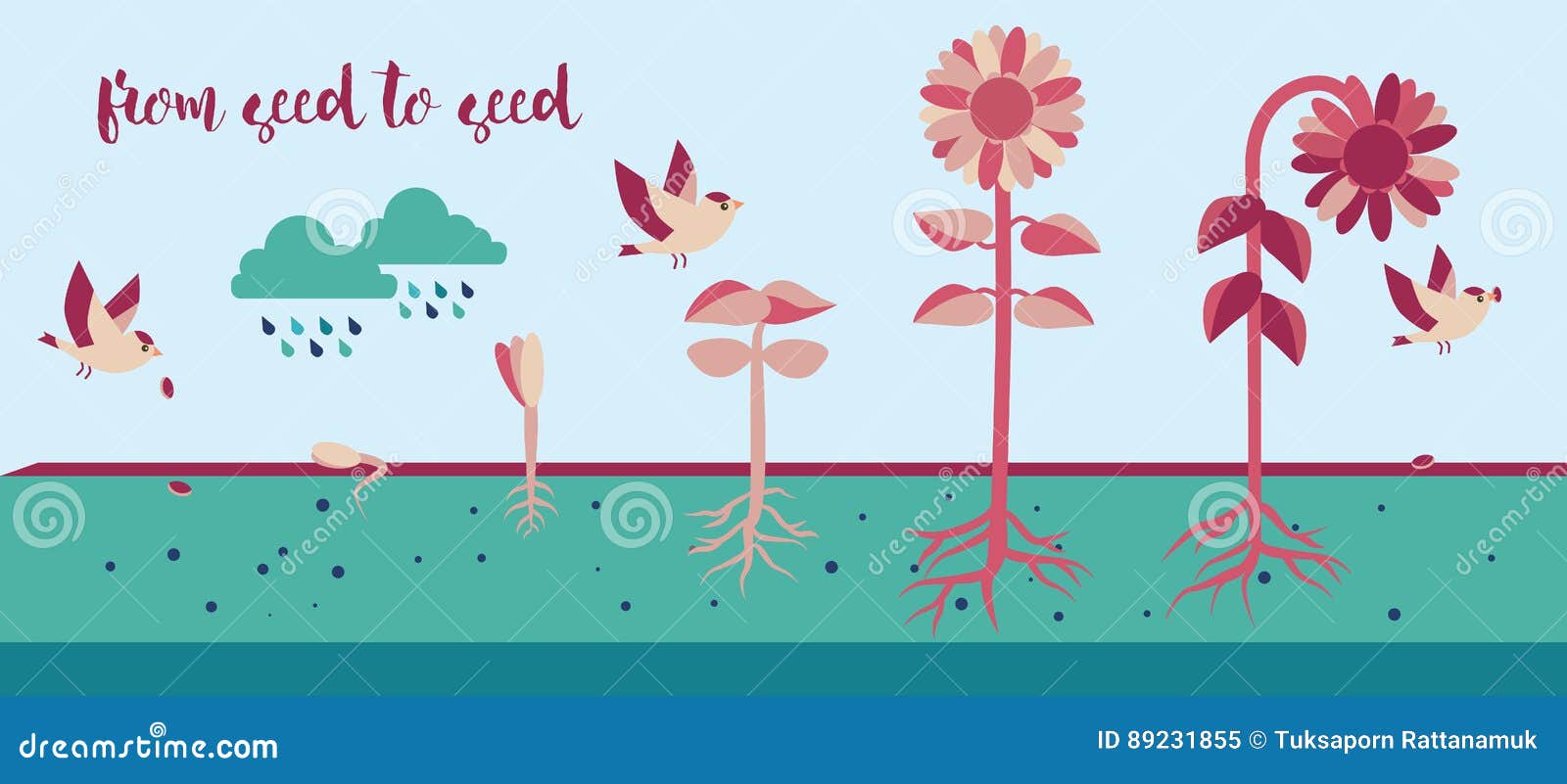 Proccess Cartoons, Illustrations & Vector Stock Images - 261 Pictures ...