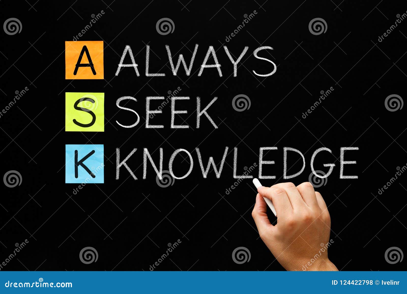 Always Seek Knowledge ASK Concept Stock Photo - Image of evolve ...