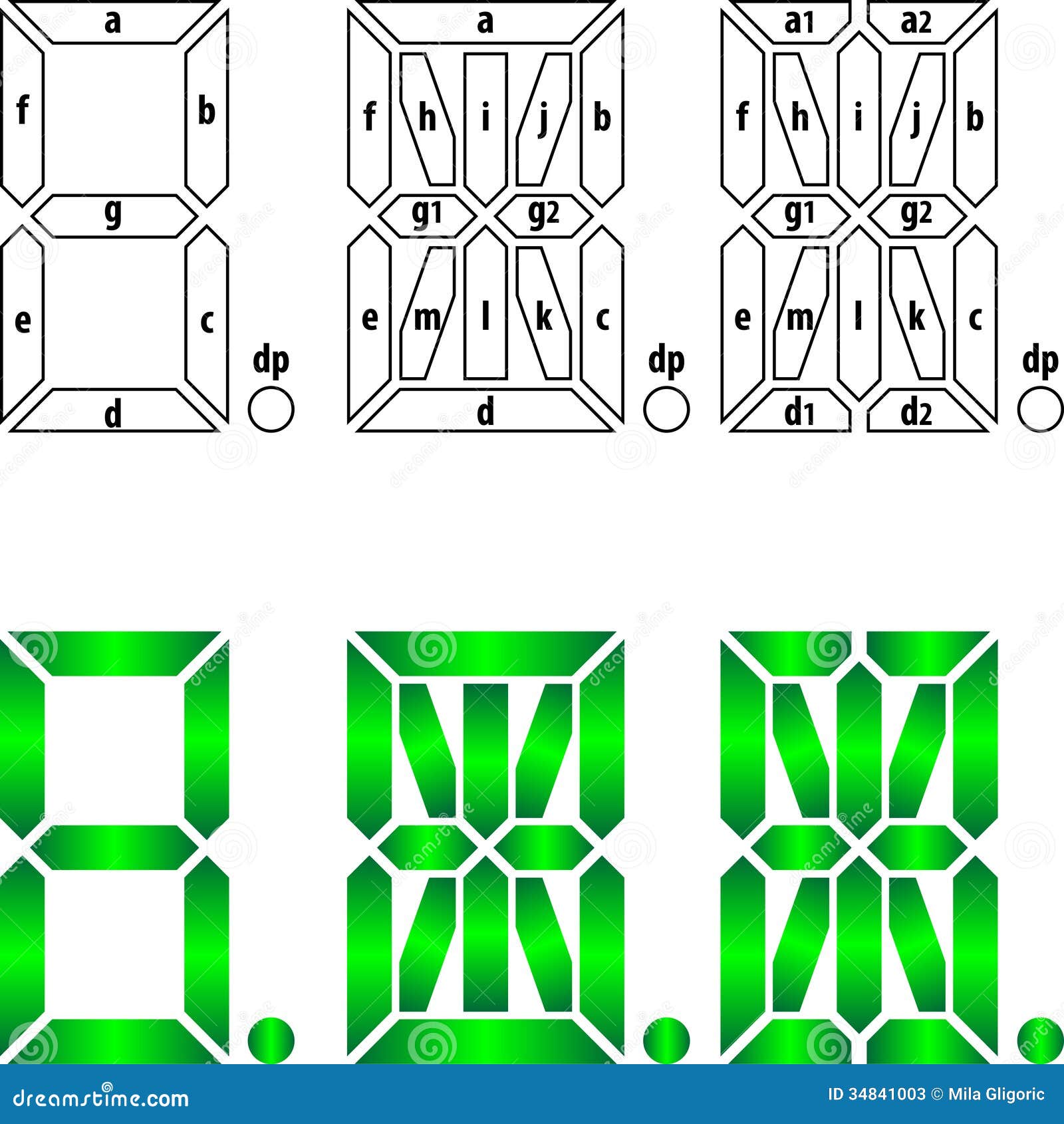 Segmentale Kennzeichnung Für 7, 14- Und 16 Segment DIS Vektor Abbildung ...
