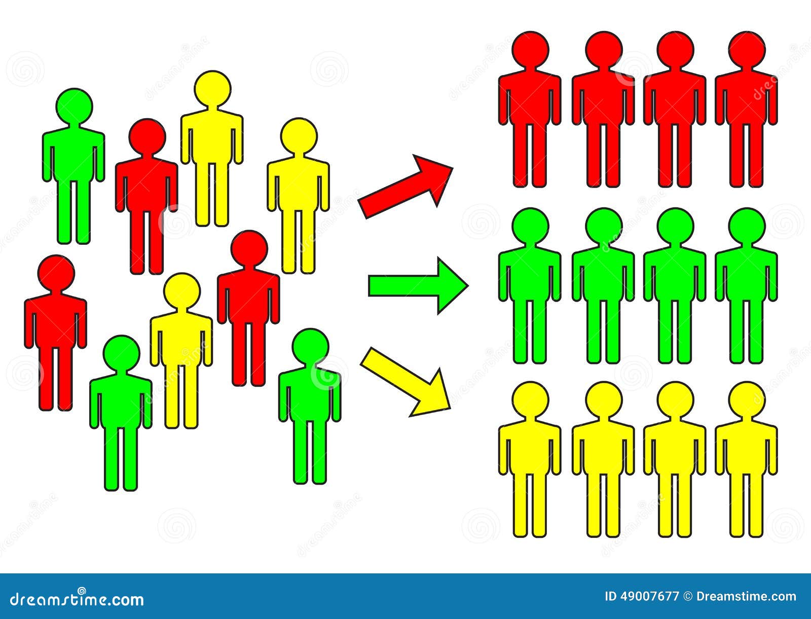 Segmentation de client illustration de vecteur. Illustration du ...