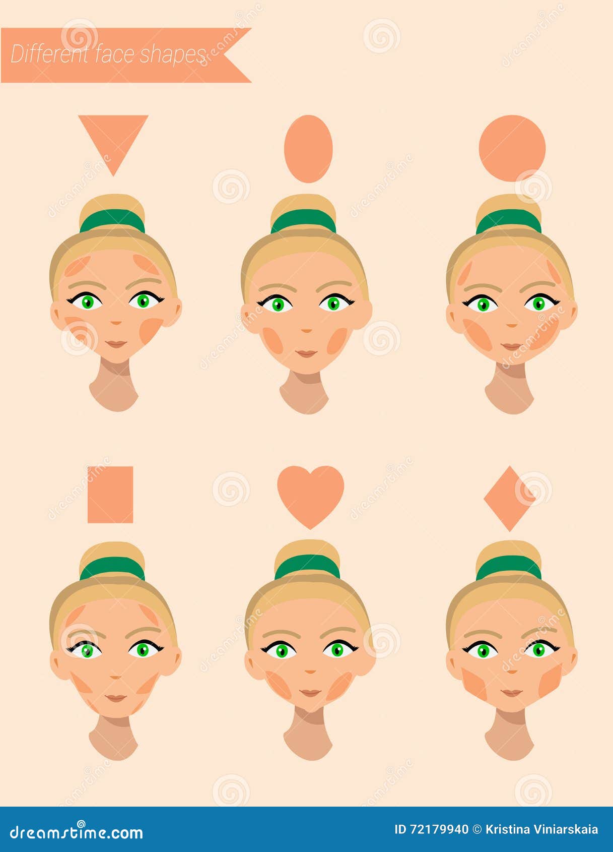 Seis formas da cara ilustração do vetor. Ilustração de contornear ...