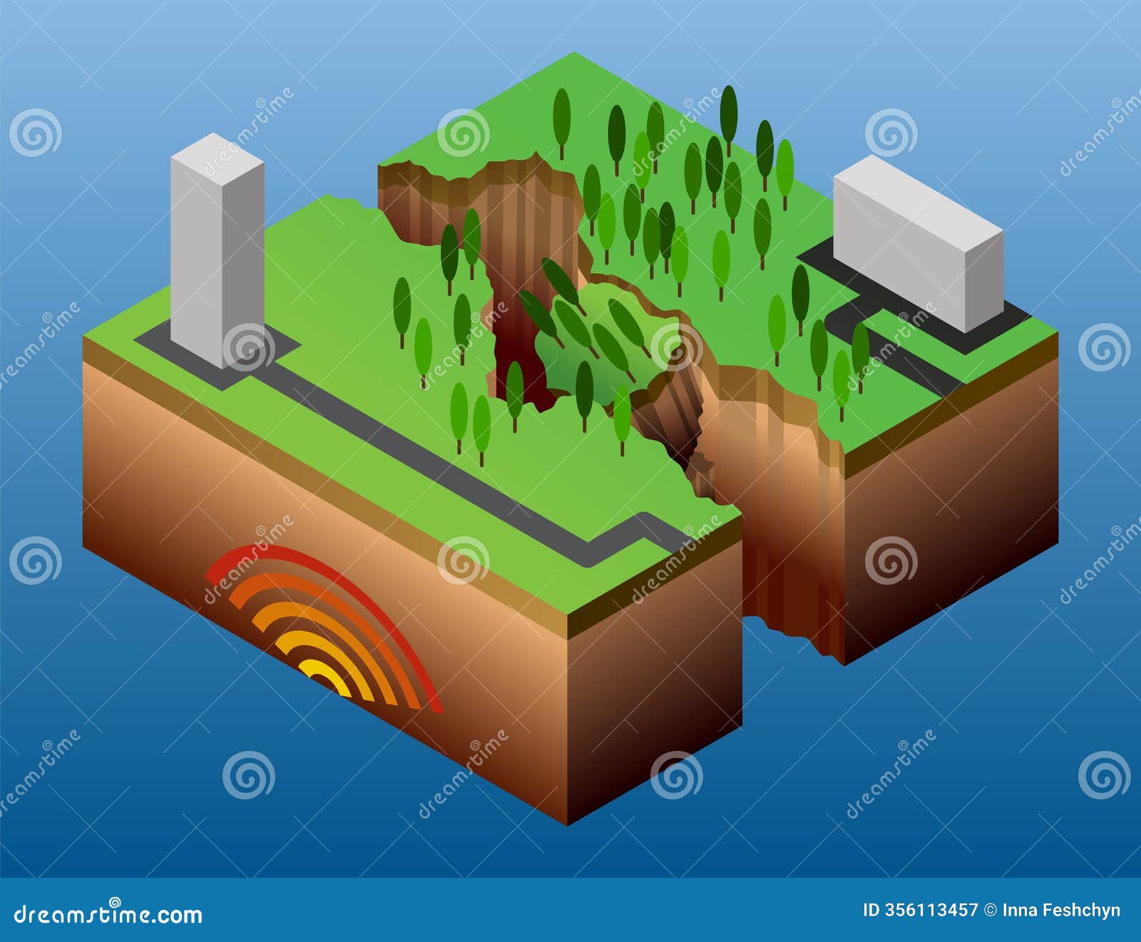 Seismic Activity Diagram. Vector Isometric Earth Crust Compression ... Seismic Activity Diagram. Vector Isometric Earth Crust Compression ...