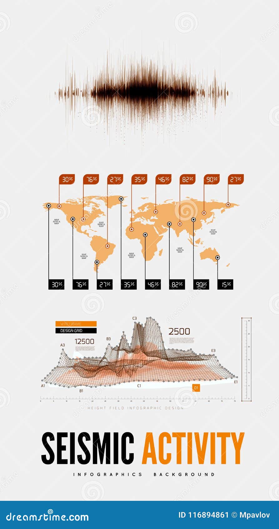 Seismic Activity Earthquake Togo Map Stock Photography | CartoonDealer ...