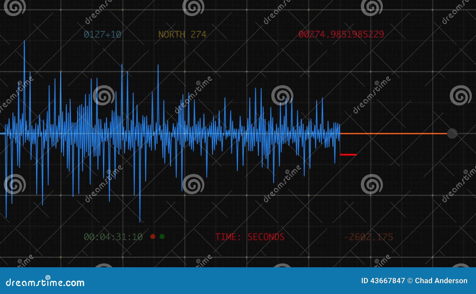 Seismograph (Computer Earthquake Data) Stock Video - Video of activity ...
