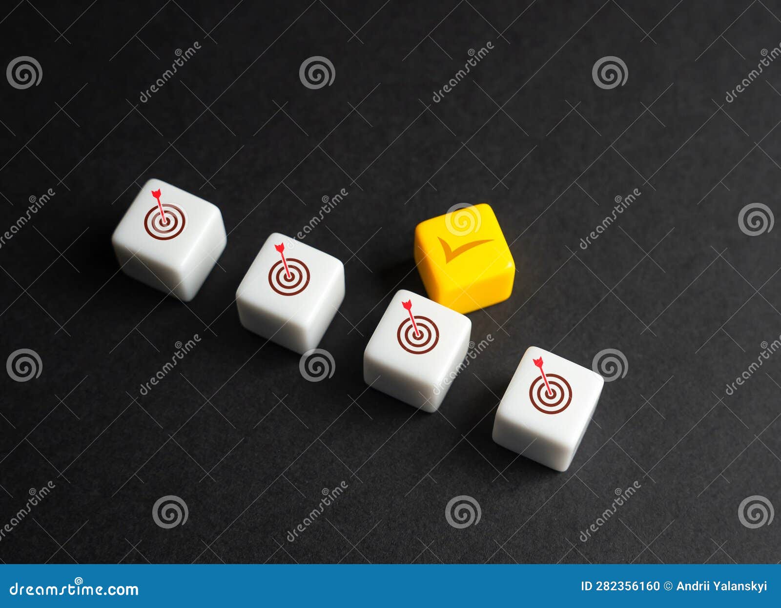 Select the Desired Target. Set a Priority, Do Not Take on All Tasks at ...