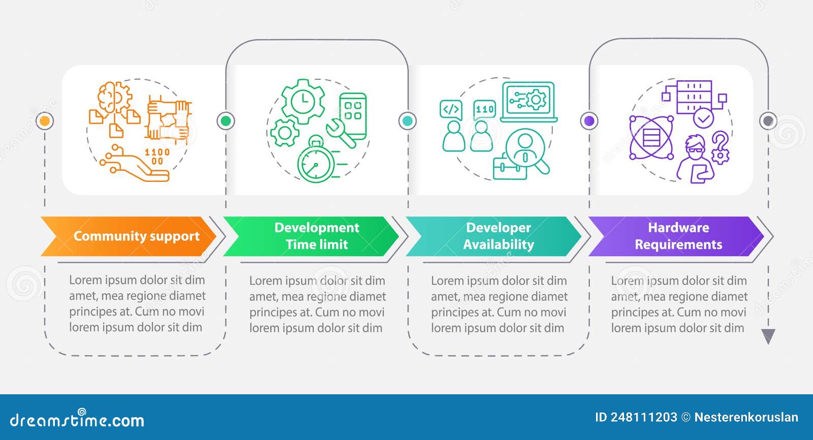 Select Programing Language Criteria Rectangle Infographic Template Stock Vector Illustration