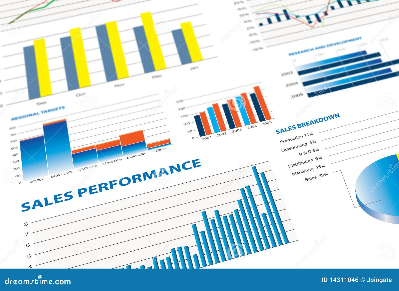 Selection of Financial and Economic Graphs Stock Illustration ...