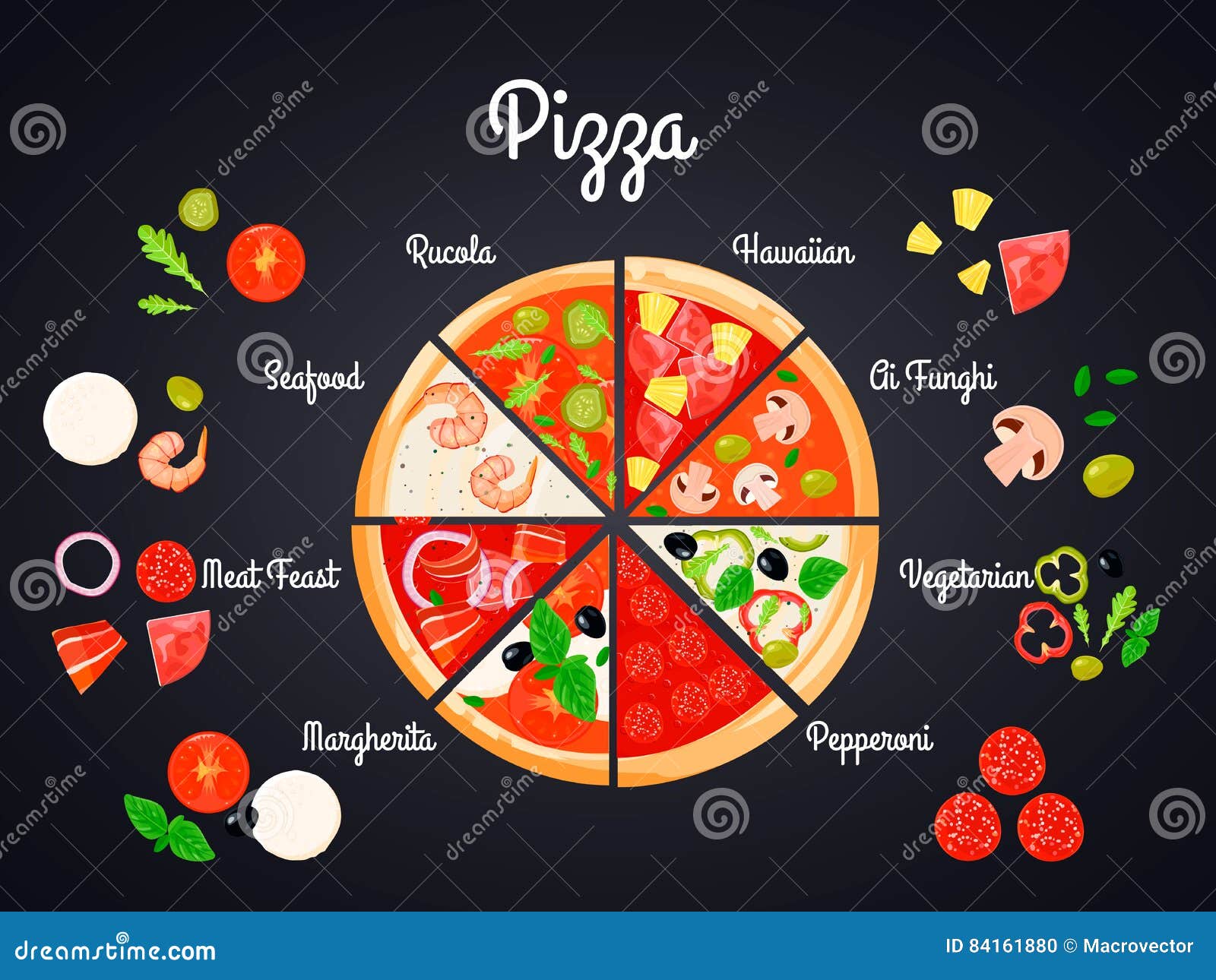 Selection of Pizza Concept stock vector. Illustration of ingredient ...