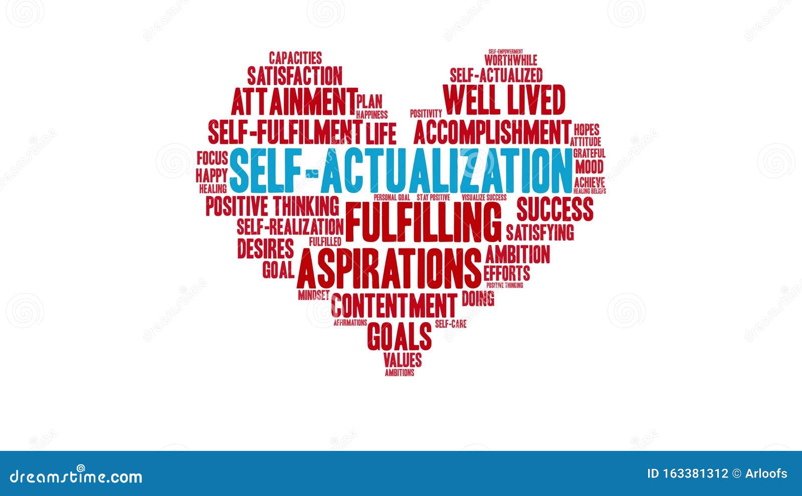 Self-actualization Animated Word Cloud Stock Footage - Video of healing ...