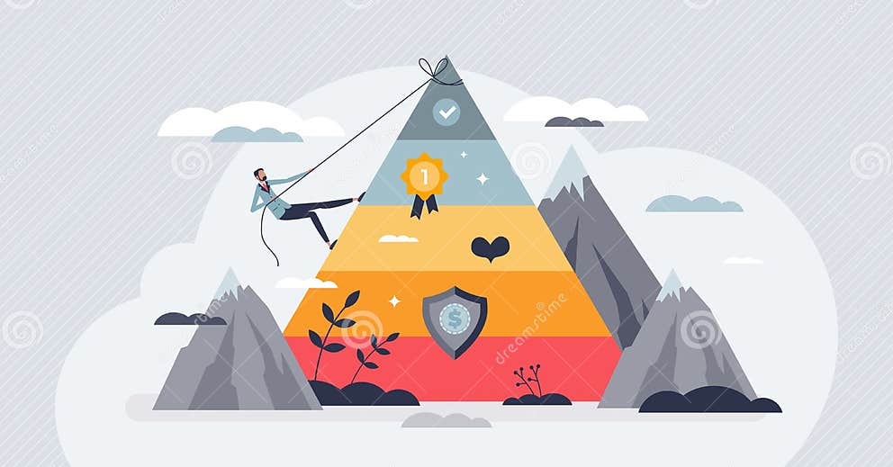 Self Actualization As Top Layer from Maslow Pyramid Tiny Person Concept ... Self Actualization As Top Layer from Maslow Pyramid Tiny Person Concept ...