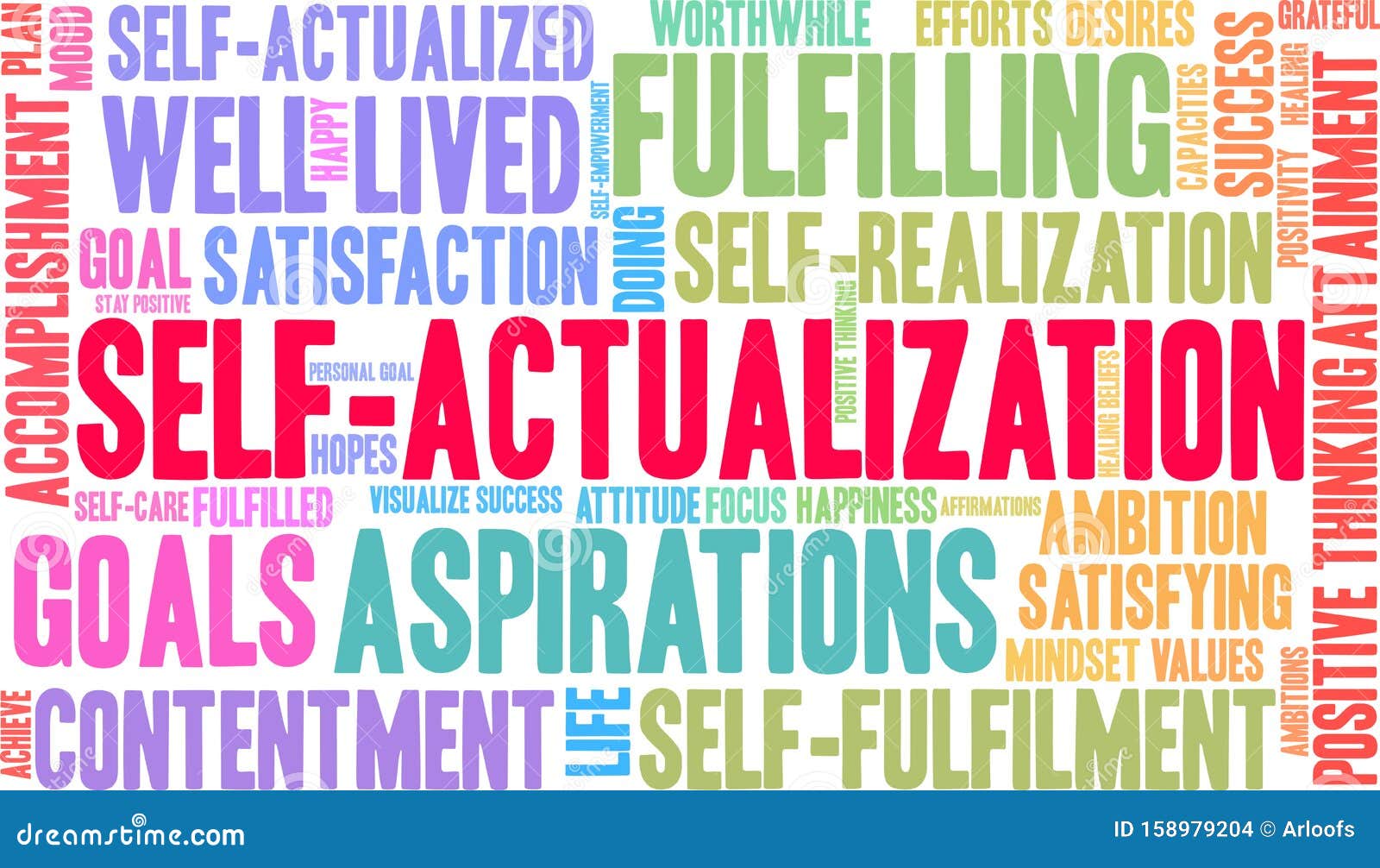 Self-Actualization Word Cloud Stock Vector - Illustration of ...