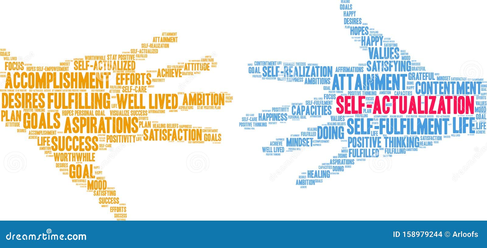 Self-Actualization Word Cloud Stock Vector - Illustration of desires ...