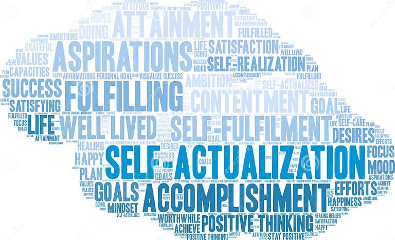 Self-Actualization Word Cloud Stock Vector - Illustration of grateful ...