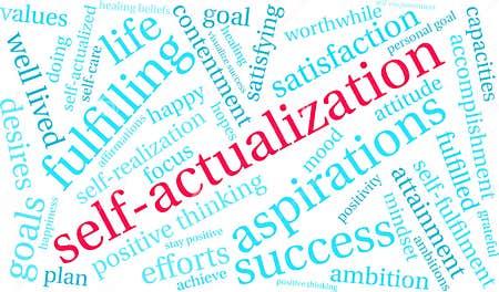 Self-Actualization Word Cloud Stock Vector - Illustration of attitude ...
