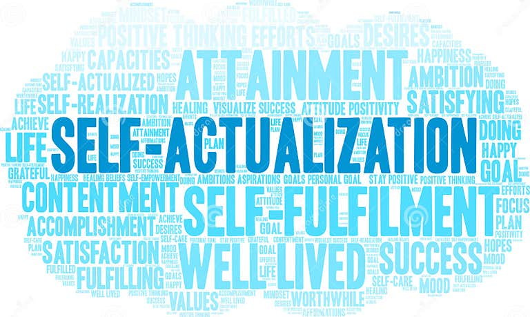 Self-Actualization Word Cloud Stock Vector - Illustration of happiness ...