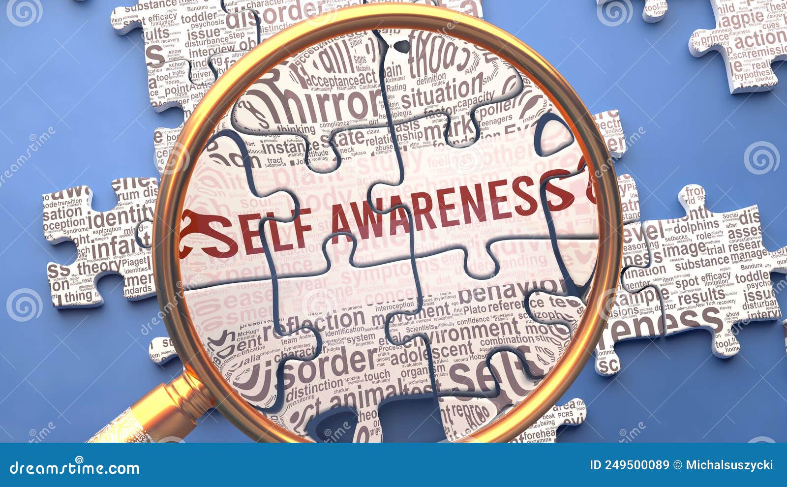 Dreams Self Awareness As a Complex and Multipart Topic with Many ...