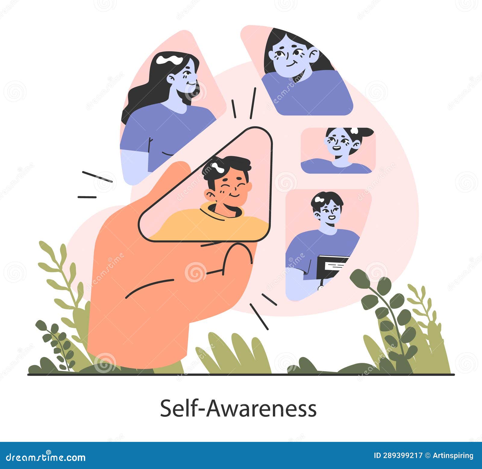 Self-awareness. Deep Understanding and Acceptance of Own Personality ... Self-awareness. Deep Understanding and Acceptance of Own Personality ...