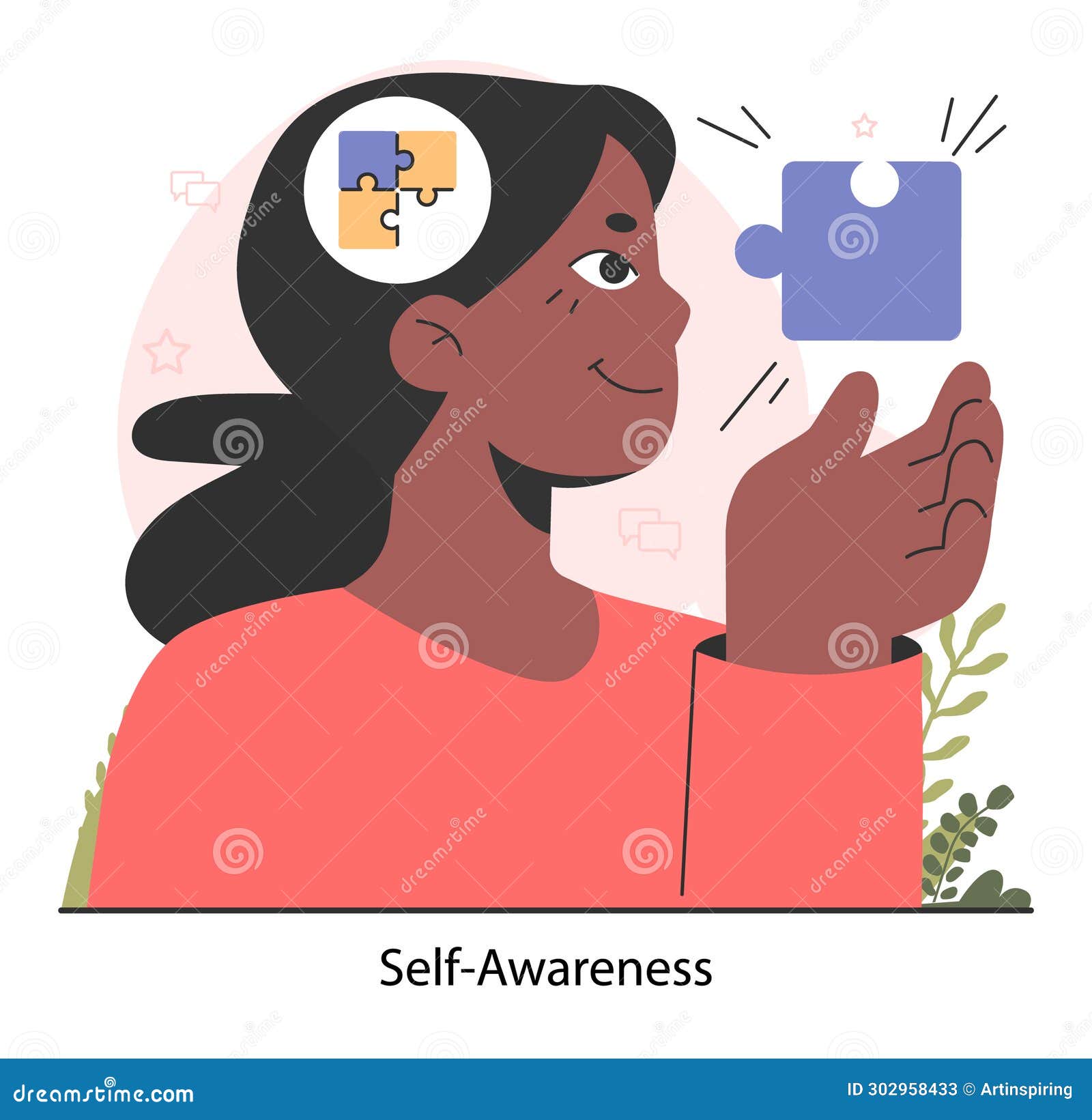 Self-awareness. Mindfulness and Balance. EQ Development Stock Vector ...
