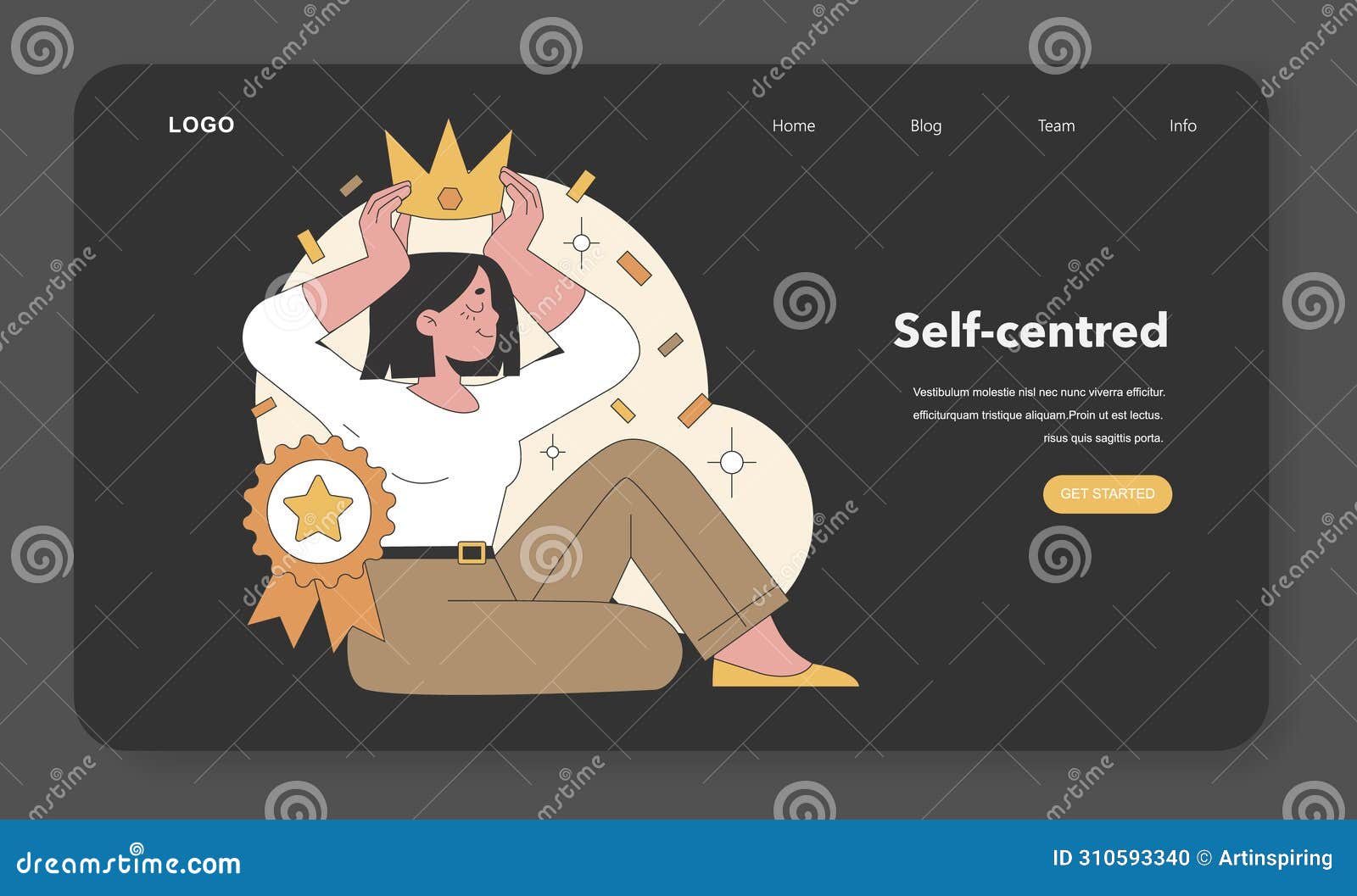 Self-centred Trait Illustrated Within Big Five Personality Framework. Flat Vector Illustration ...