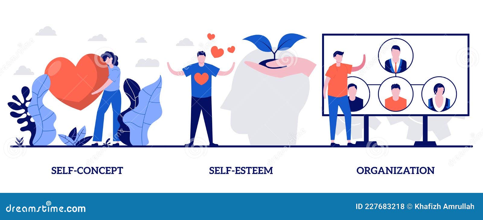 Self-concept, Self-esteem and Organization Concept with Tiny People ...