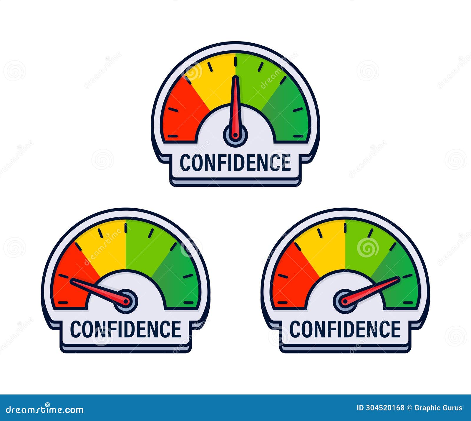 Self Confidence Level Indicators Vector Illustration with Motivational ...