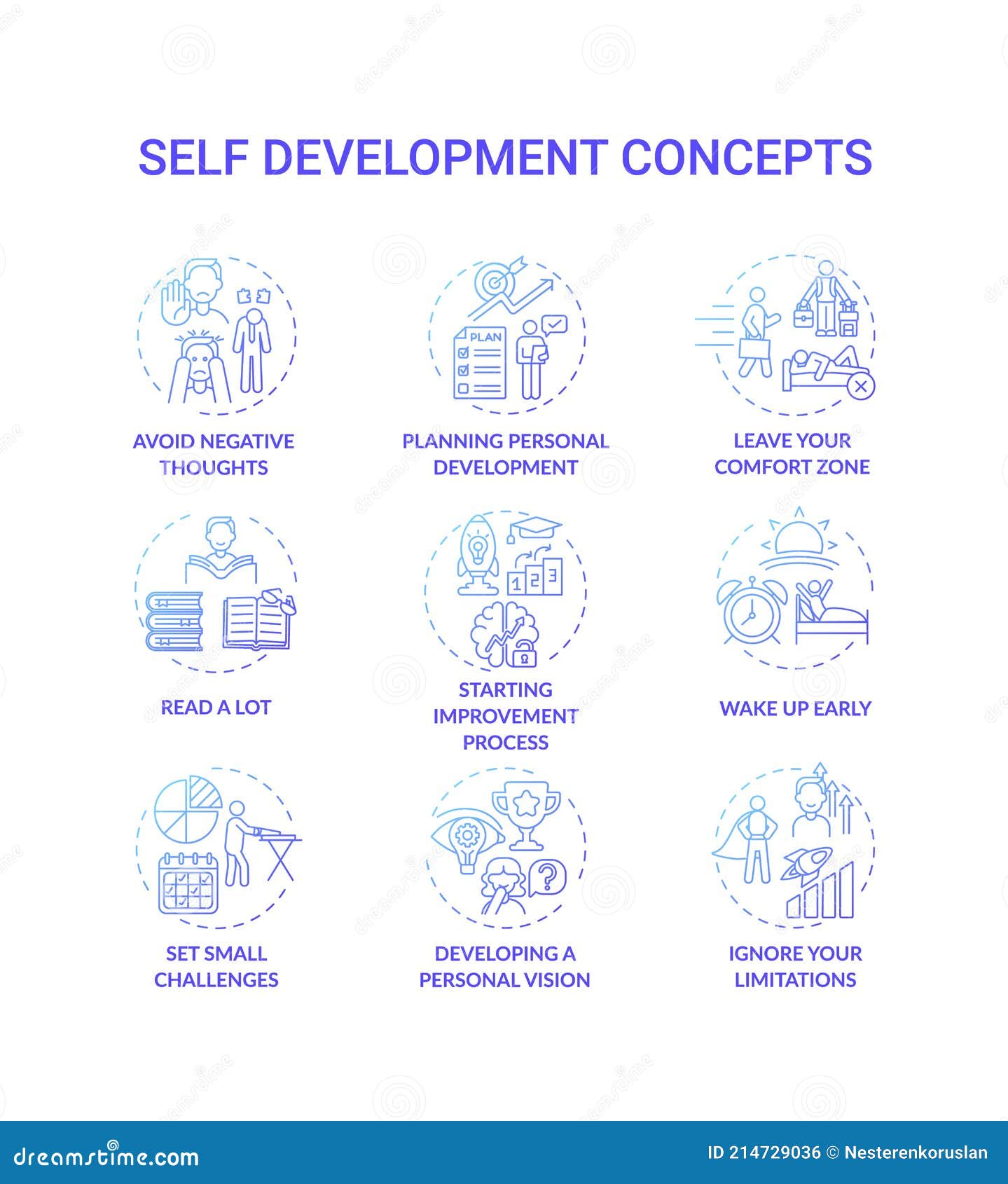 Self Development Blue Gradient Concept Icons Set Stock Vector ...