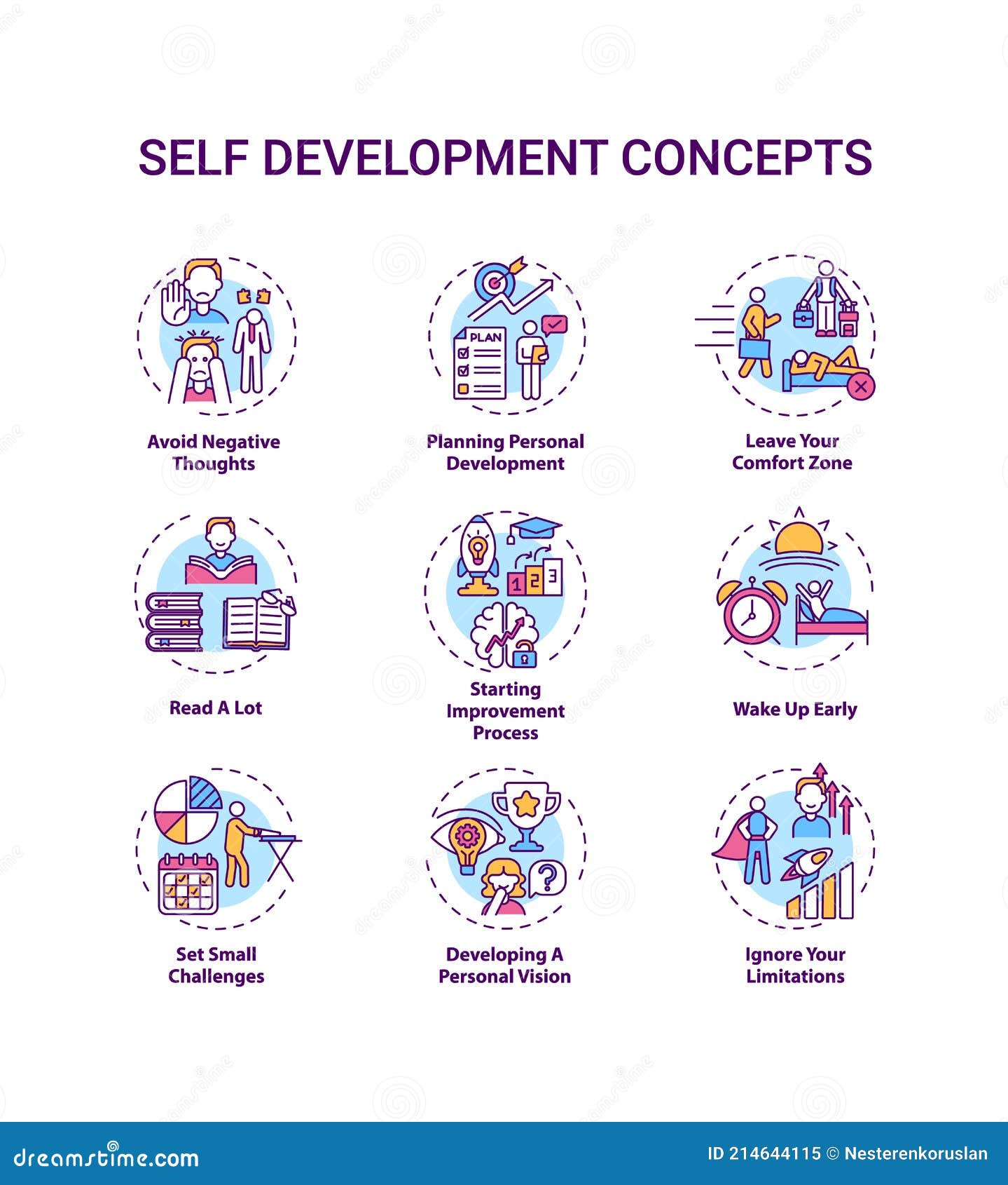 Self Development Concept Icons Set Stock Vector - Illustration of ...