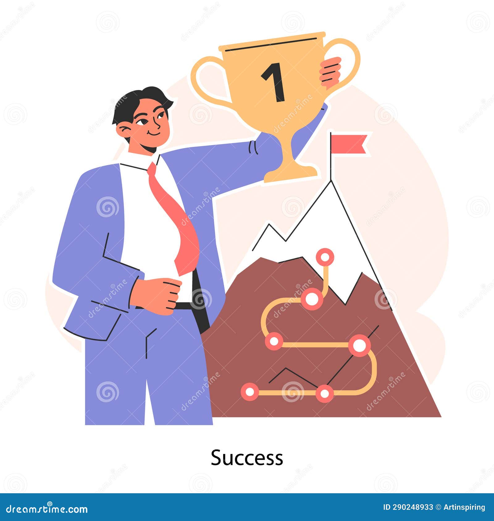 Self-development. Increasing of Individual or Professional Competencies ...