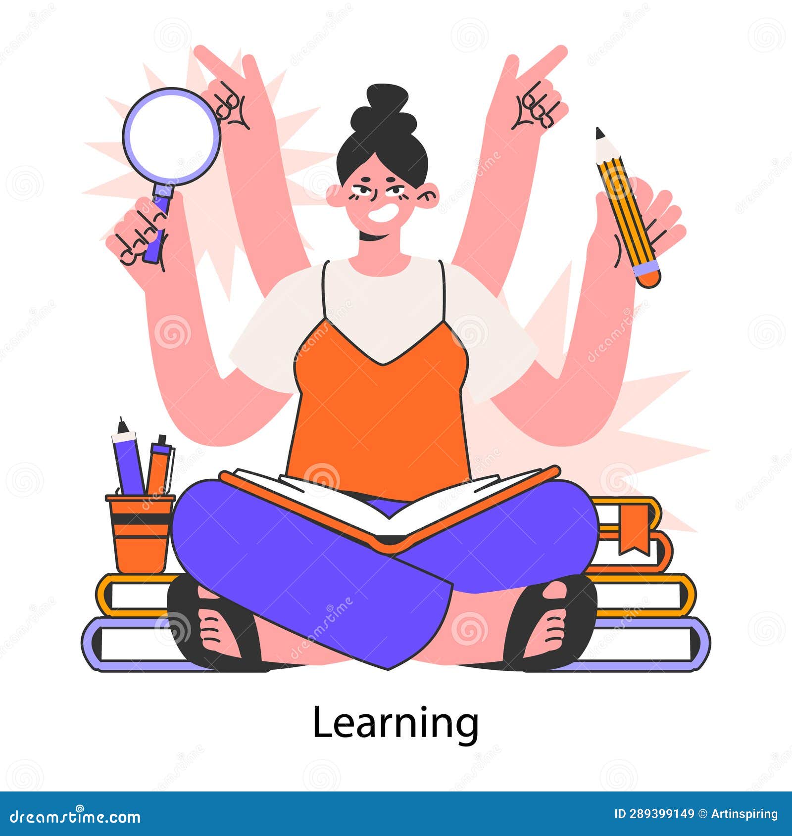 Self-development. Increasing of Individual or Professional Competencies ...