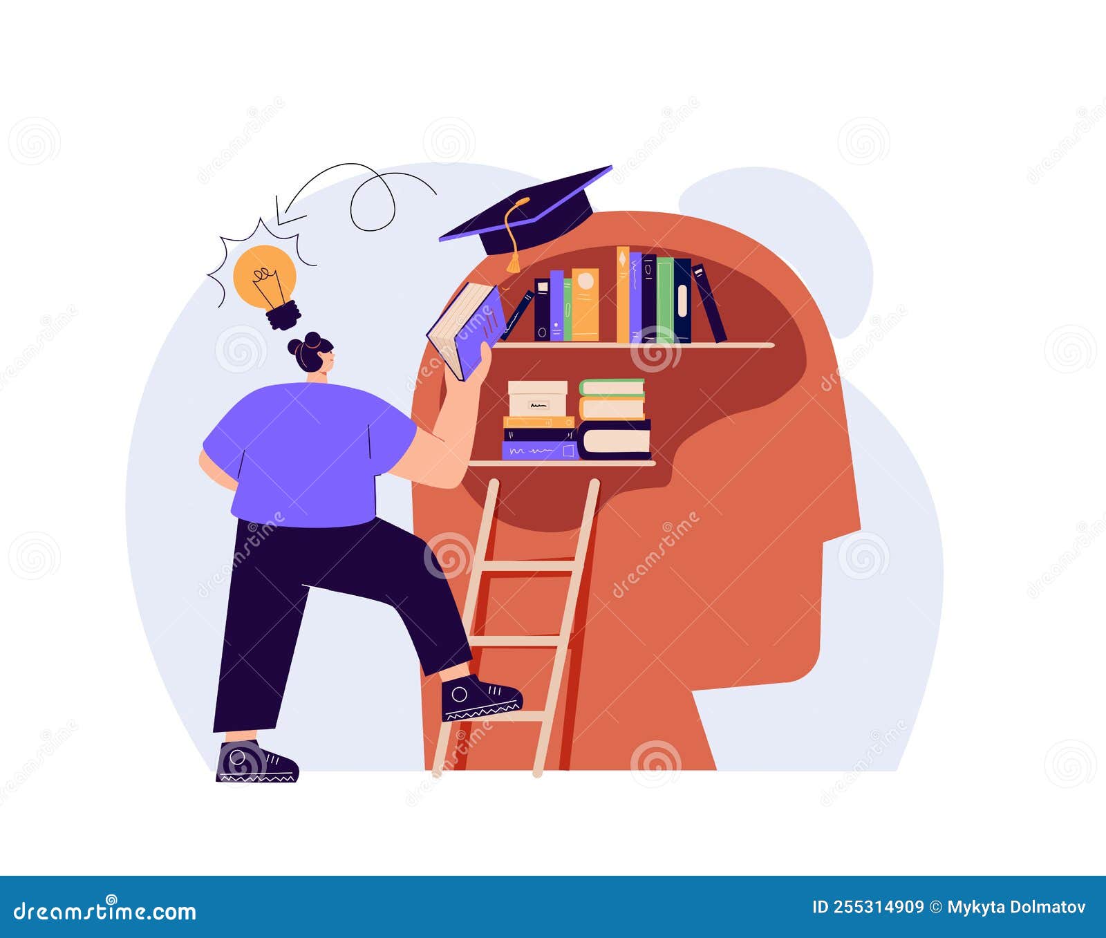 Self Development and Management Illustration. Characters Self-learning ...