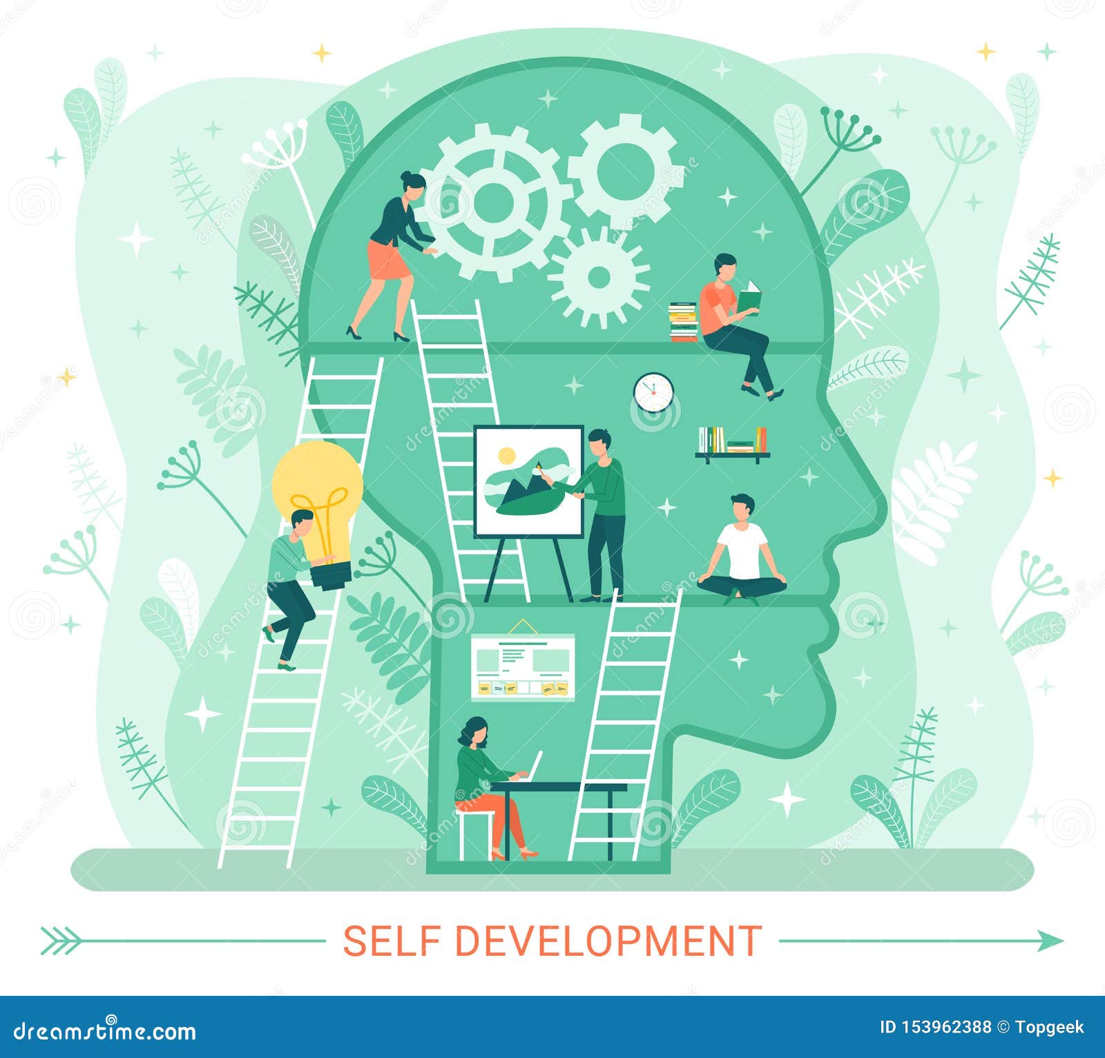 Self Development, Profile Human Head with People Stock Vector ...