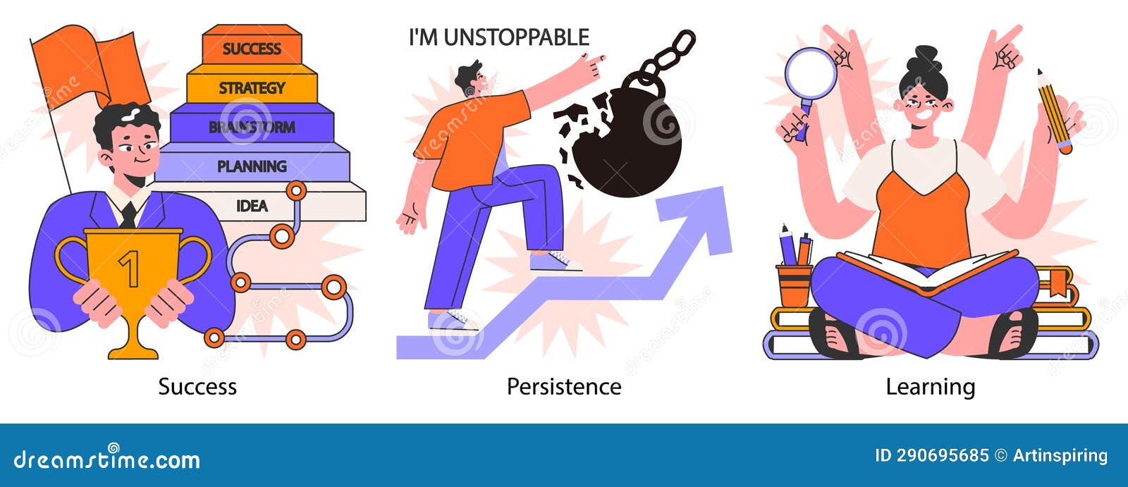 Self-development Set. Increasing of Individual or Professional ...